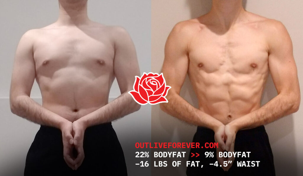 Transformations & Results — Outlive