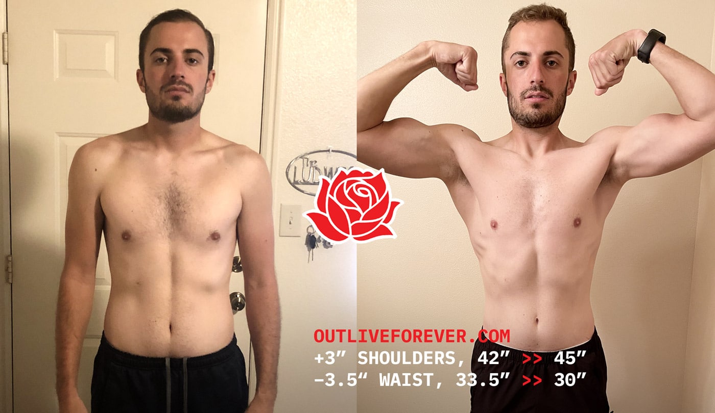 Skinny With Belly Fat The Fix Outlive Skinny With Belly Fat The Fix Outlive